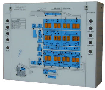 Custom Electronic Fire, Safety and Security Equipment - Hoyles